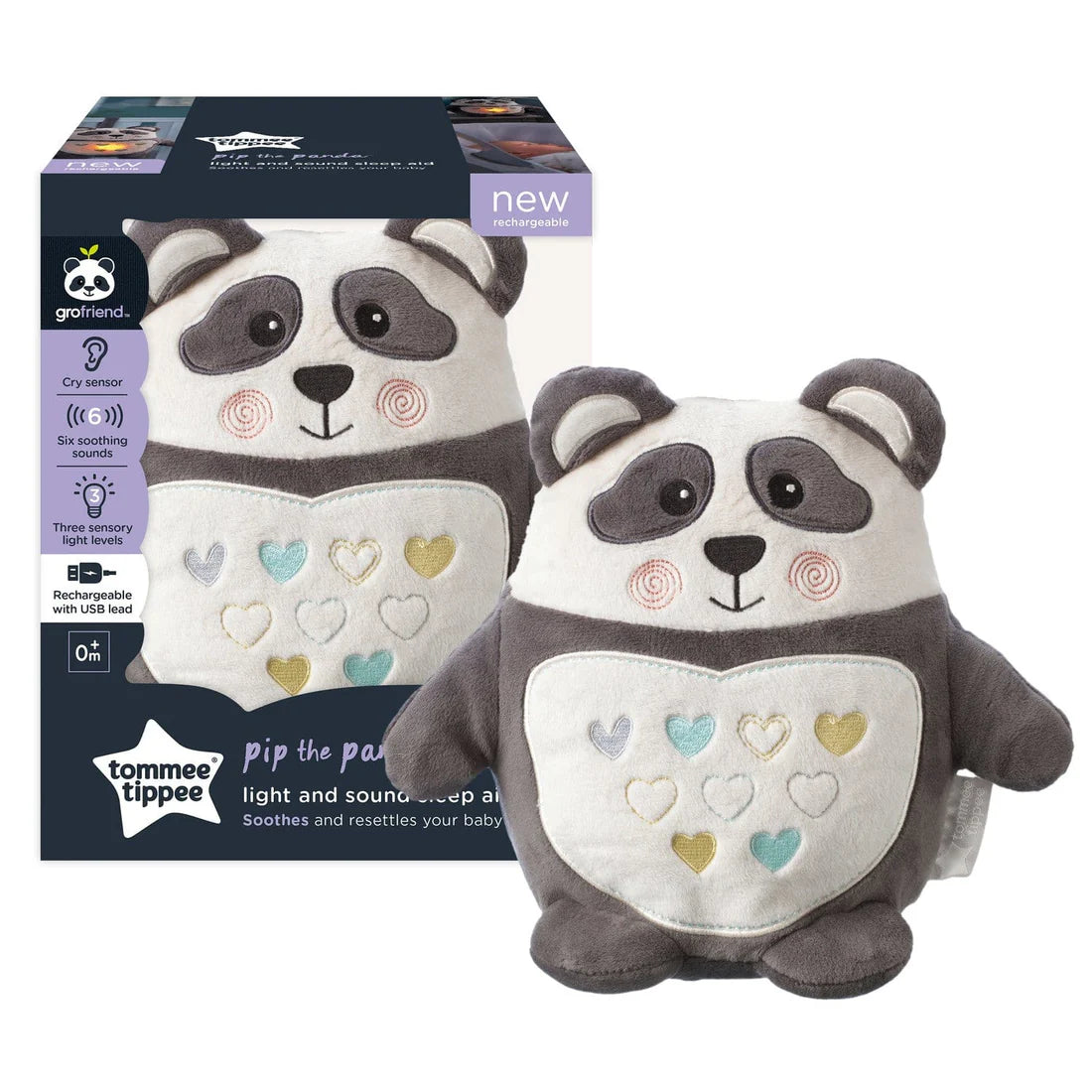 Tommee Tippee Pip the Panda – Charley's Boxes
