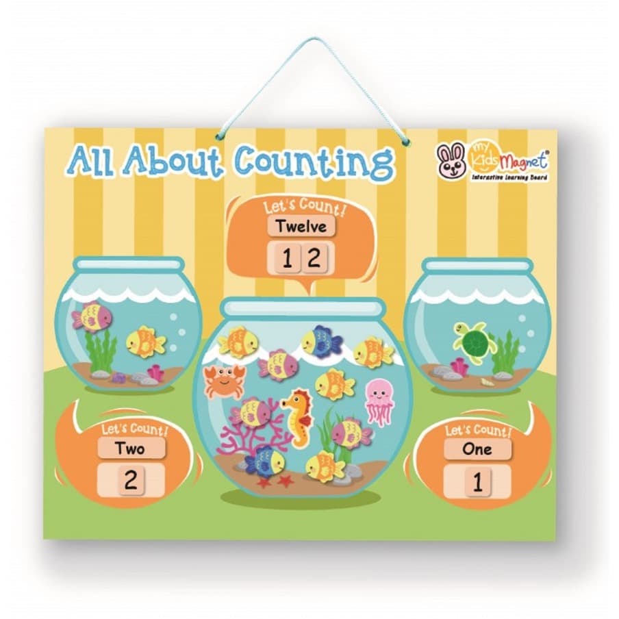 Magnetic Learning Board – All About Counting – Charley's Boxes